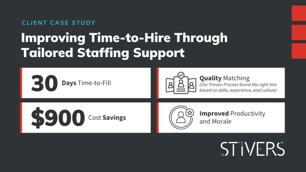 Stivers | Staffing & Recruitment Agency | Job Agency